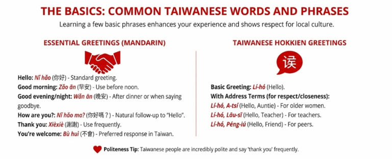 Languages Spoken in Taiwan That You Need to Know